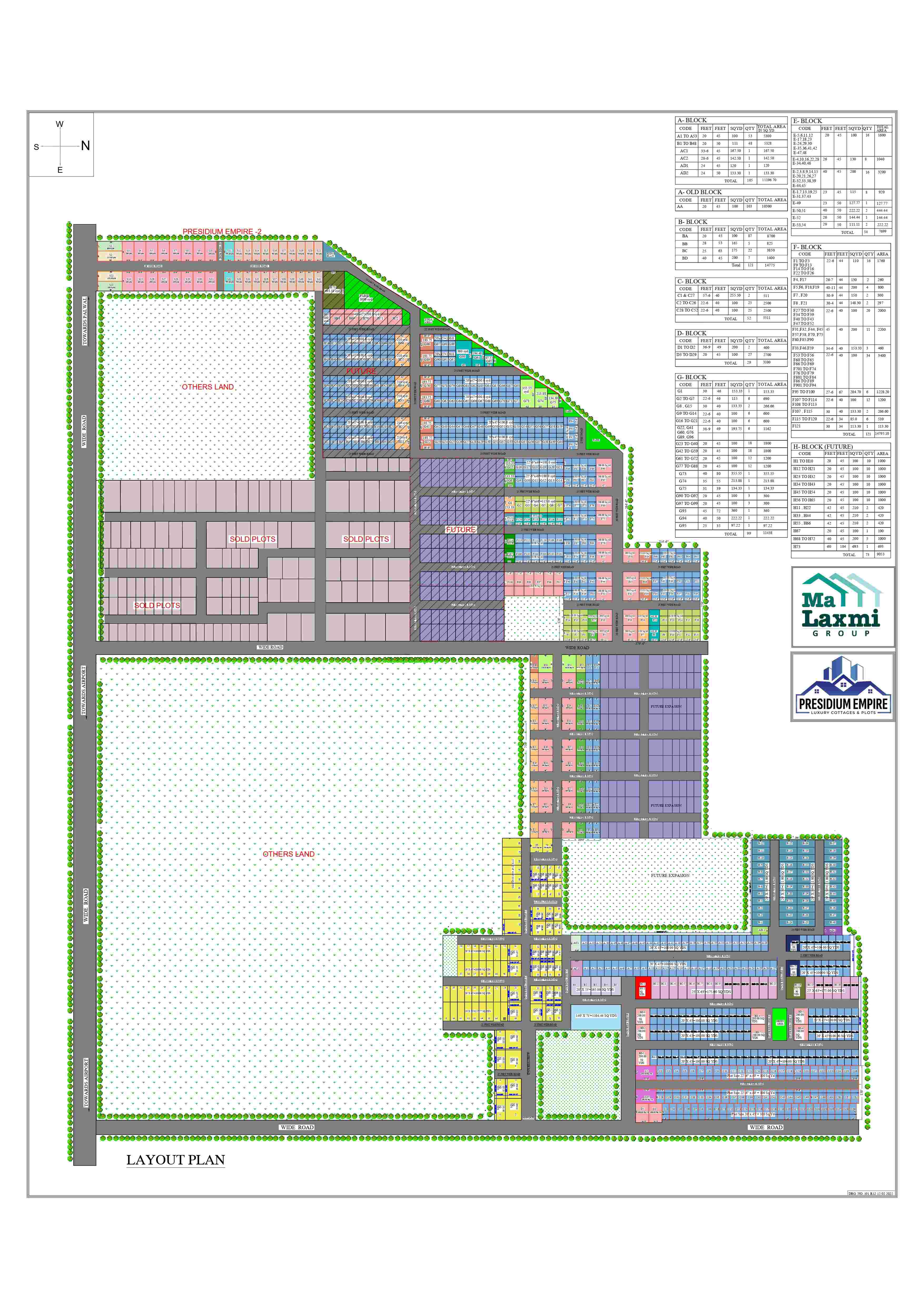 Jewar Plots - Plots and Farms